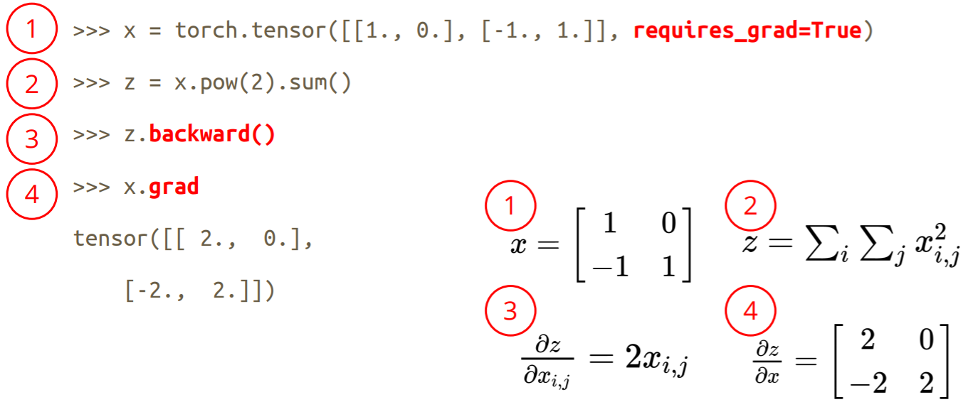 李宏毅2021春季机器学习课程视频笔记1：Introduction, Colab & PyTorch Tutorials, HW1_李宏毅hw1作业2021-CSDN博客