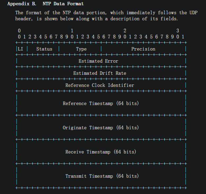 ntp 网络时间协议格式_ntp时间格式-CSDN博客