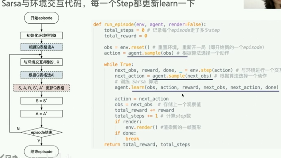 强化学习之Q-learning和Sarsa_q-learning sarsa-CSDN博客