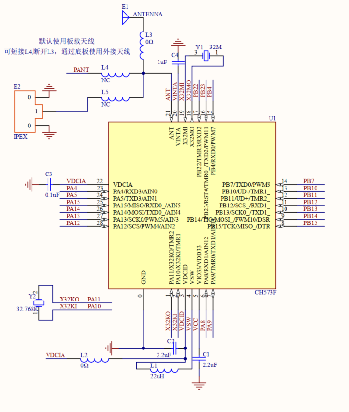 【沁恒CH573】初体验：硬件、环境、烧写、点灯_ch573 天线净空-CSDN博客