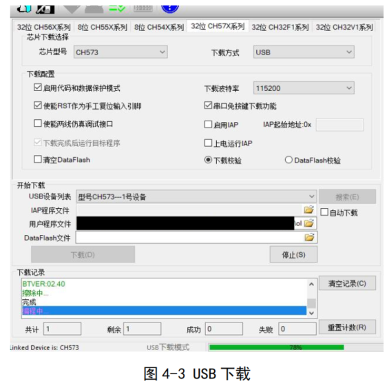 【沁恒CH573】初体验：硬件、环境、烧写、点灯_ch573 天线净空-CSDN博客
