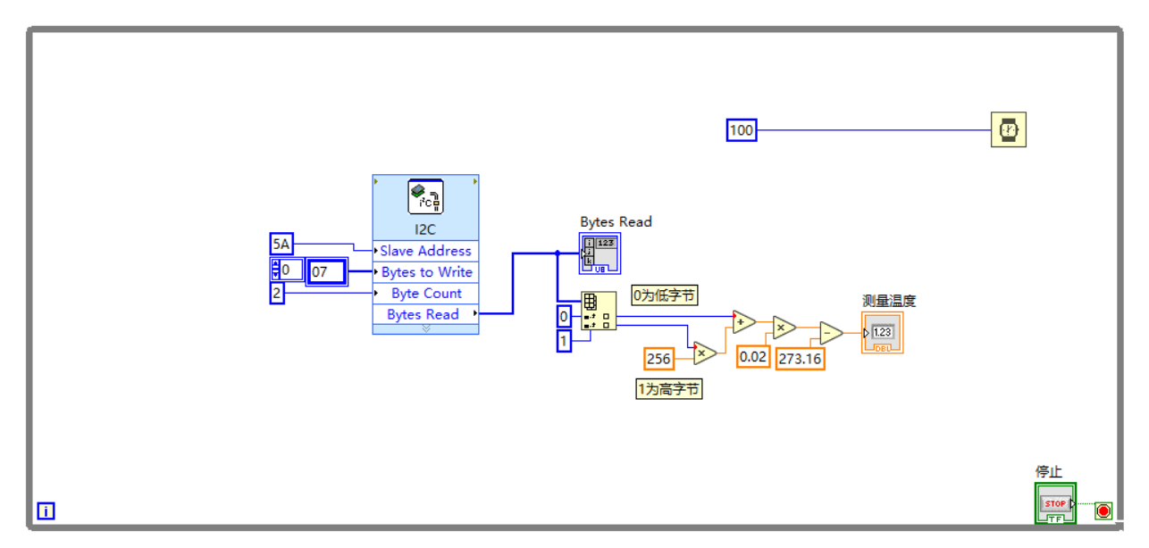 GY906 MLX90614 非接触式 红外测温传感器 LabVIEW i2c总线数据读取-CSDN博客