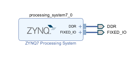 ZYNQ-QSPI Flash读写操作_zynq qspi flash-CSDN博客