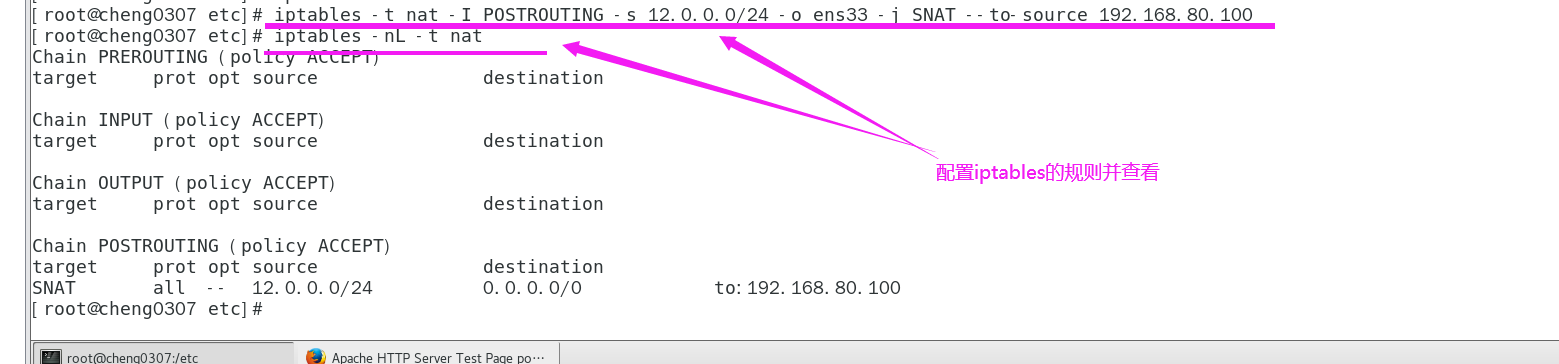 详细分析SNAT和DNAT原理与应用-CSDN博客