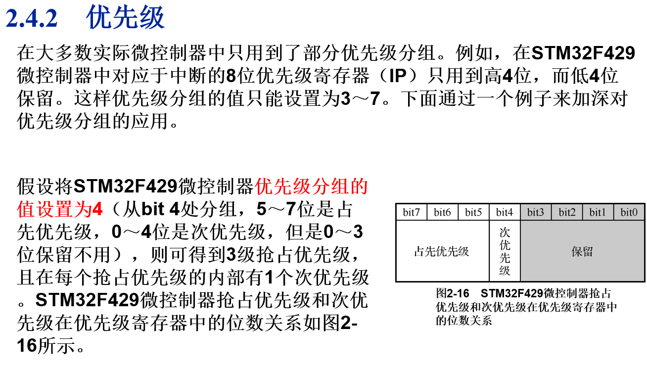 2- ARM Cortex-M体系结构_csdn 指令丰富,功能强大,寻址方式灵活,能够有效缩短新指令的微代码设计时间,允许-CSDN博客
