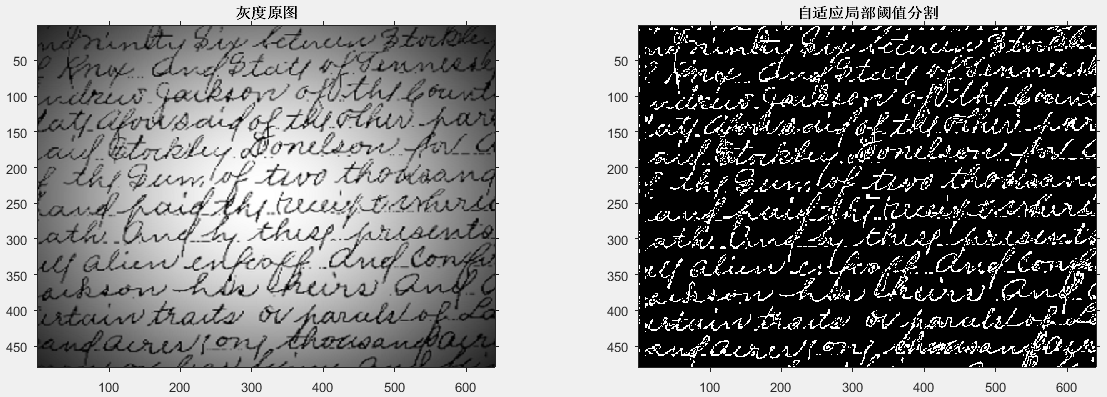 基于FPGA的自适应阈值分割算法实现|源码_fpga实现otsu阈值算法_WeiXin：FPGA自习室的博客-CSDN博客