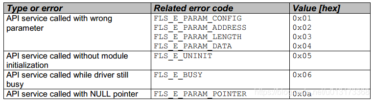 AUTOSAR-Fls模块_aurix tc389-CSDN博客