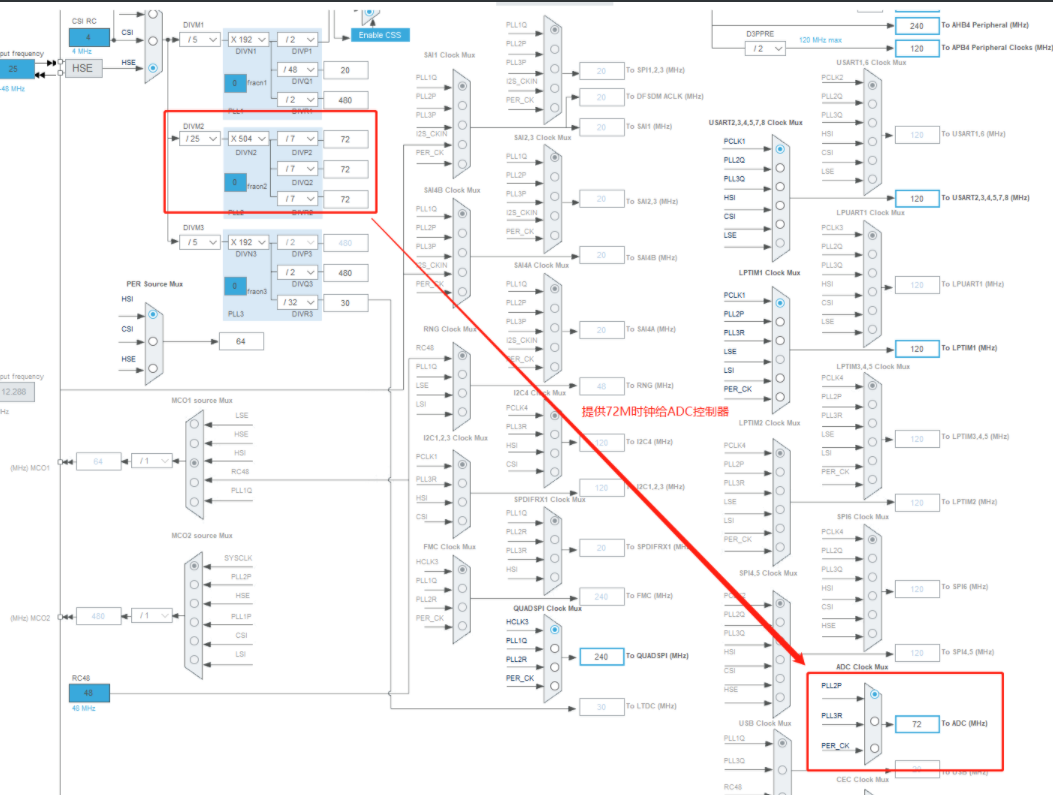 STM32H743+CubeMX-ADC+DMA采样四路AD_4路adc-CSDN博客