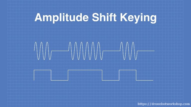 在Arduino上使用433MHz发送和接收模块_ys rf34与arduion连接-CSDN博客