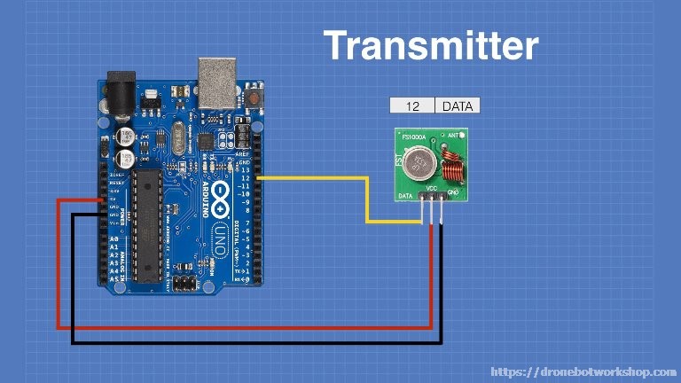 在Arduino上使用433MHz发送和接收模块_ys rf34与arduion连接-CSDN博客