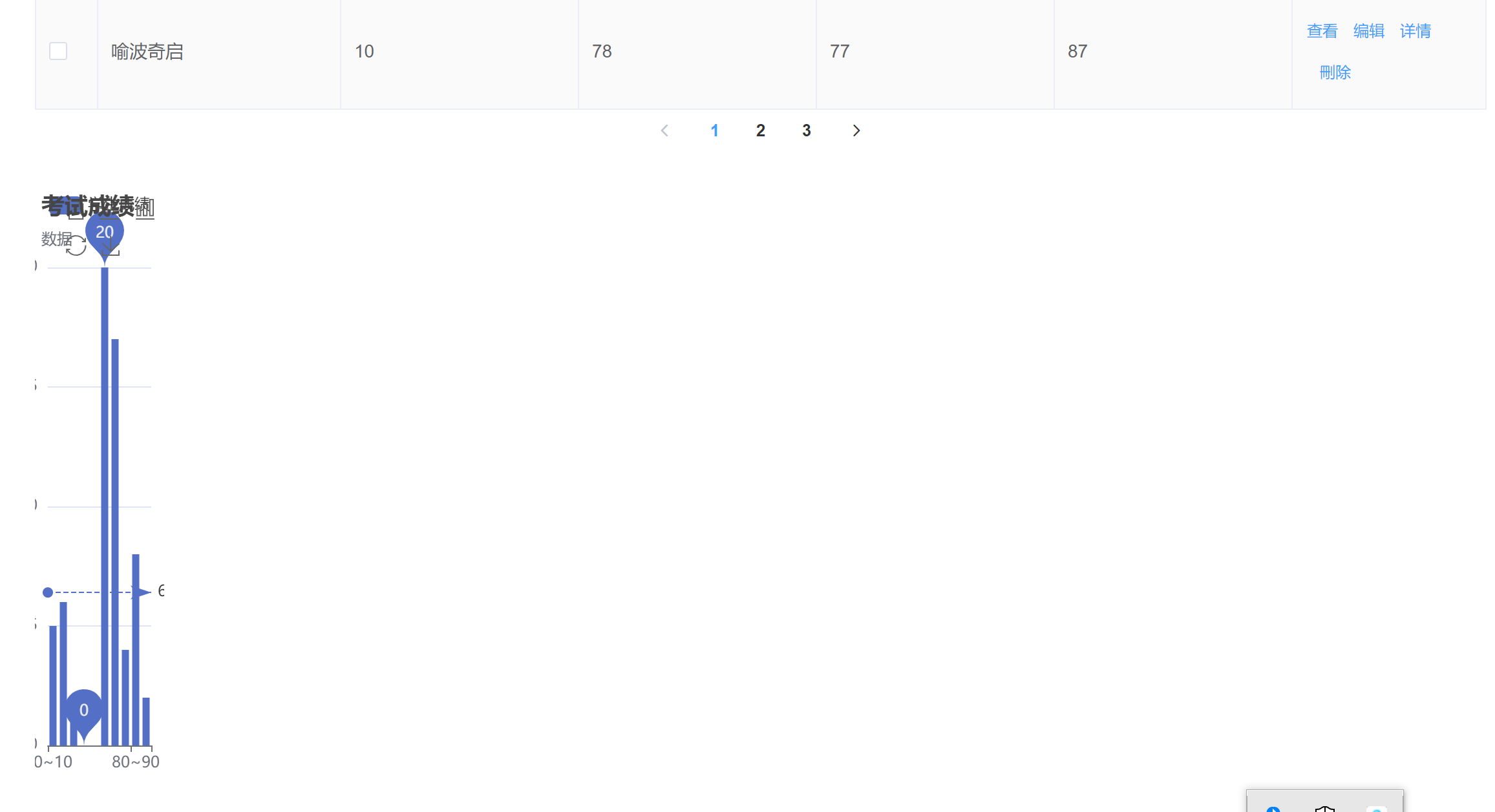 echarts——父元素宽度100%，但canvas宽度100px_原生js解决cavas为100px的问题-CSDN博客