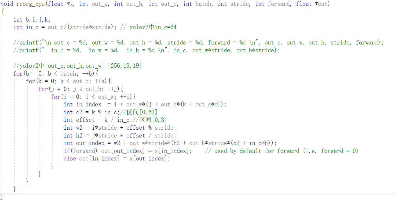 yolov2中的reorg网络层数据理解_reorg yolo-CSDN博客