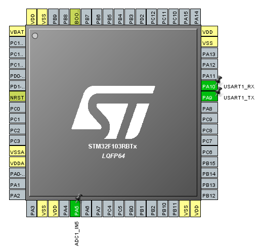 【stm32学习】（31）stm32通过adc实现多按键功能（标准库和hal库实现） 方向盘adc按键功能实现 Csdn博客