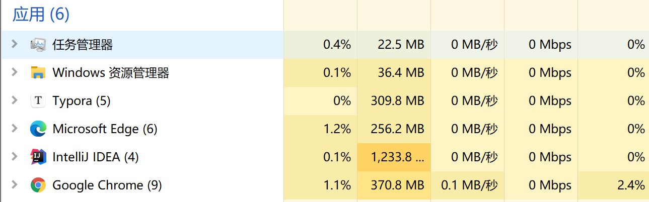 Java中多进程和多线程的基本概念java多进程和多线程 Csdn博客
