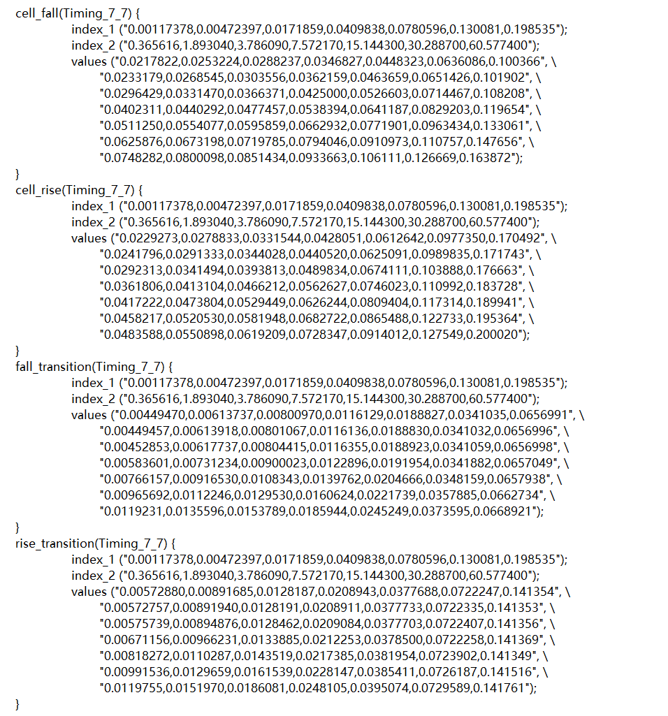 NangateOpenCellLibrary——45nm工艺_seu他山之石的博客-CSDN博客
