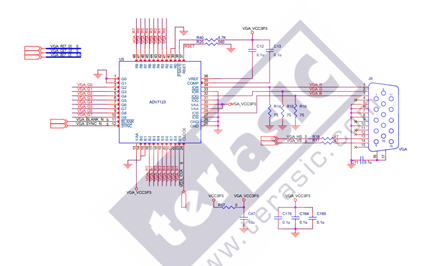 FPGA VGA显示系统_vga模块作用-CSDN博客