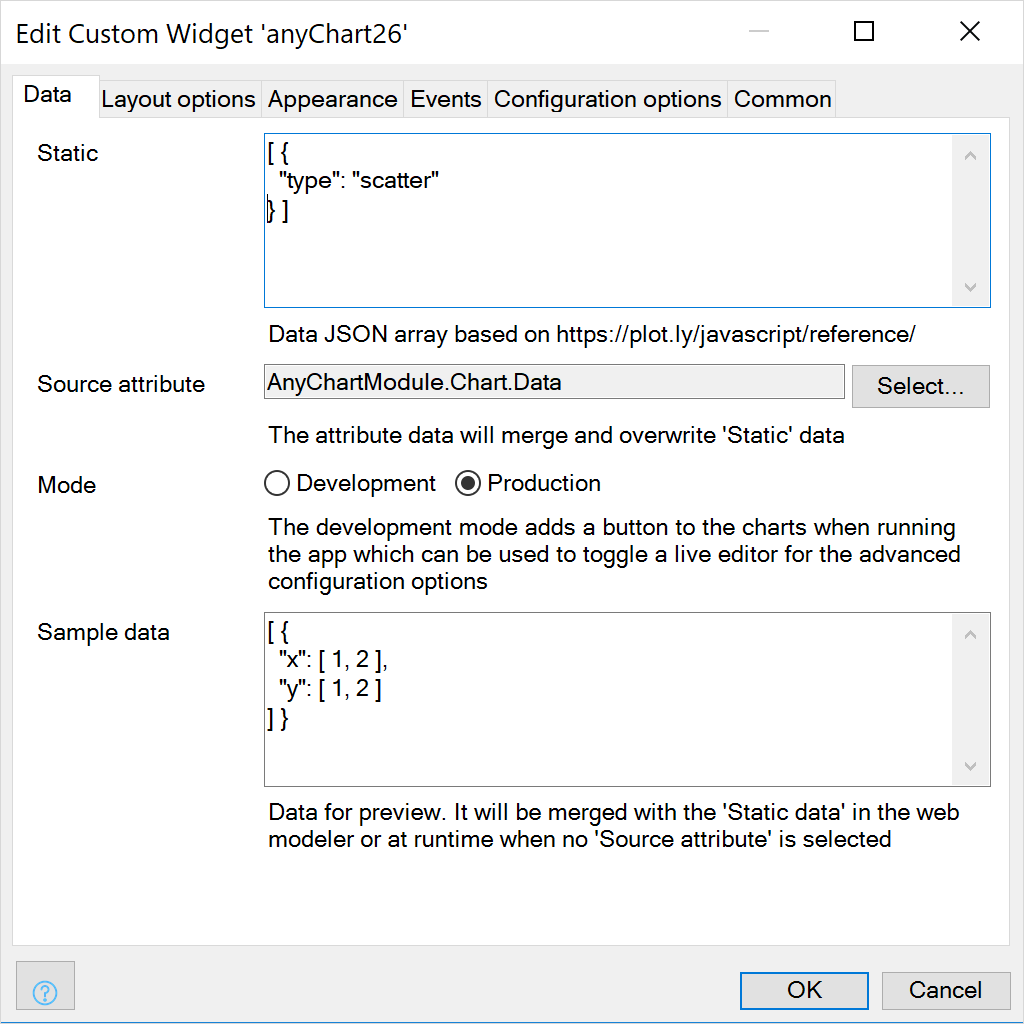 Mendix 前端如何使用Anychart_mendix any char-CSDN博客