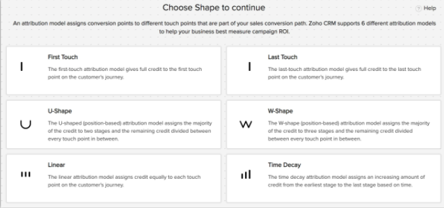 多渠道归因分析（Attribution）：传统归因（一）_归因算法-CSDN博客
