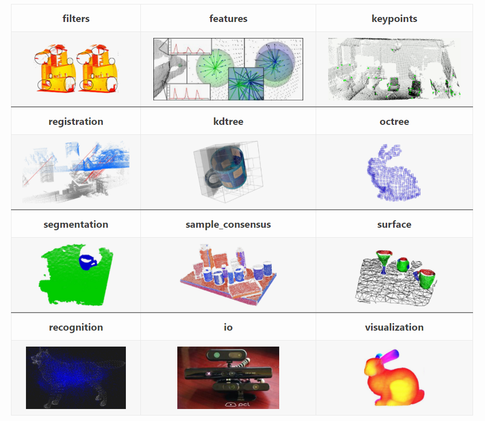 激光SLAM技术总结（4）V-LOAM算法测试（ KITTI 数据集）上_lvisam跑kitti-CSDN博客