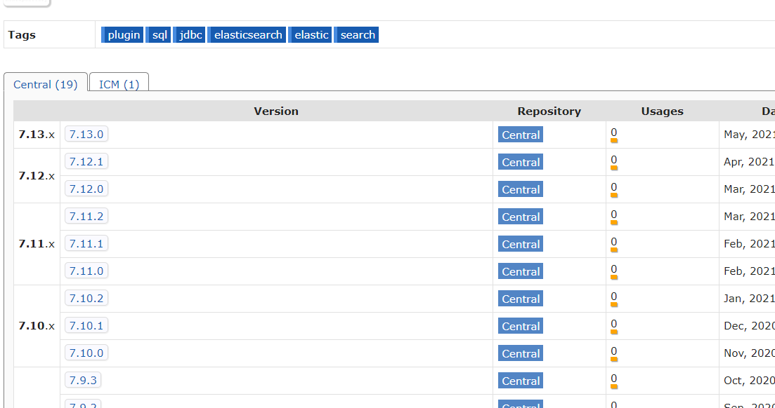 Datagrip 2020添加 Elasticsearch 连接_datagrip elasticsearch-CSDN博客