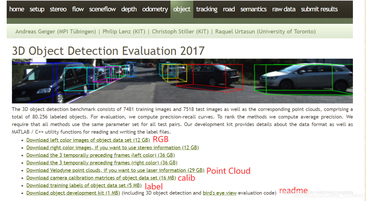 端到端的3D点云目标检测：Complex-YOLO（一）———KITTI数据集解析-CSDN博客