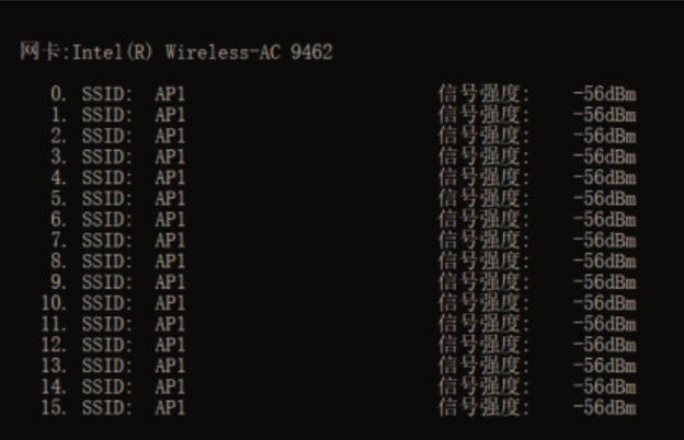 实验2——无线网络环境RSSI测量_wifi rssi-CSDN博客