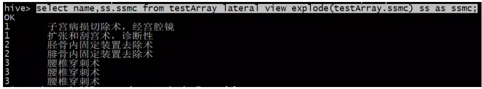 Hive将一行记录拆分成多行或者多列hive Split函数将一行分成多列 Csdn博客