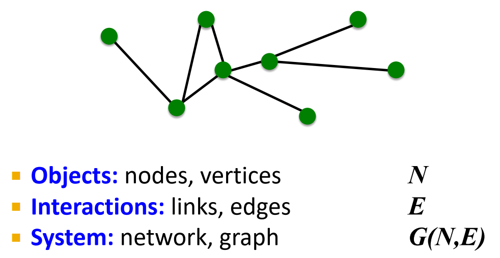 cs224w（图机器学习）2021冬季课程学习笔记1 Introduction； Machine Learning for Graphs ...