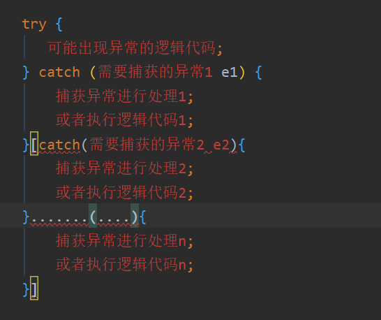 面向对象之12：Exception类、RuntimeException类（异常机制）、包装类 的使用细节、类与类之间的关系 总结：_extends runtimeexception-CSDN博客