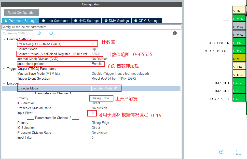 6stm32配置定时器encoder模式驱动ec11stm32 编码器 中断 Csdn博客 3880