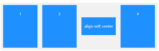HTML + CSS -12. 弹性（伸缩）布局(flex 布局)_弹性布局宽度-CSDN博客