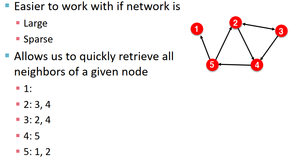 cs224w（图机器学习）2021冬季课程学习笔记1 Introduction； Machine Learning for Graphs_protein structure ...