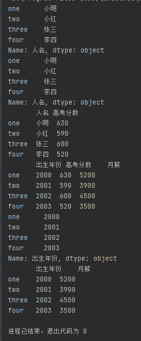 Pandas读取行列数据 详细介绍连续and不连续pandas按行读取 Csdn博客 5961