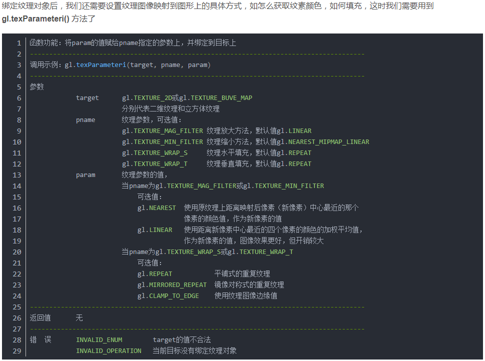 WebGL入门-WebGL常用API说明详解_webgl api-CSDN博客