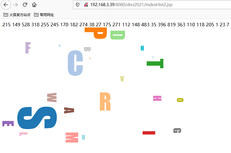 Tomcat+Jsp+Mysql数据可视化初步使用_tmcat+jsp+mysql架构-CSDN博客