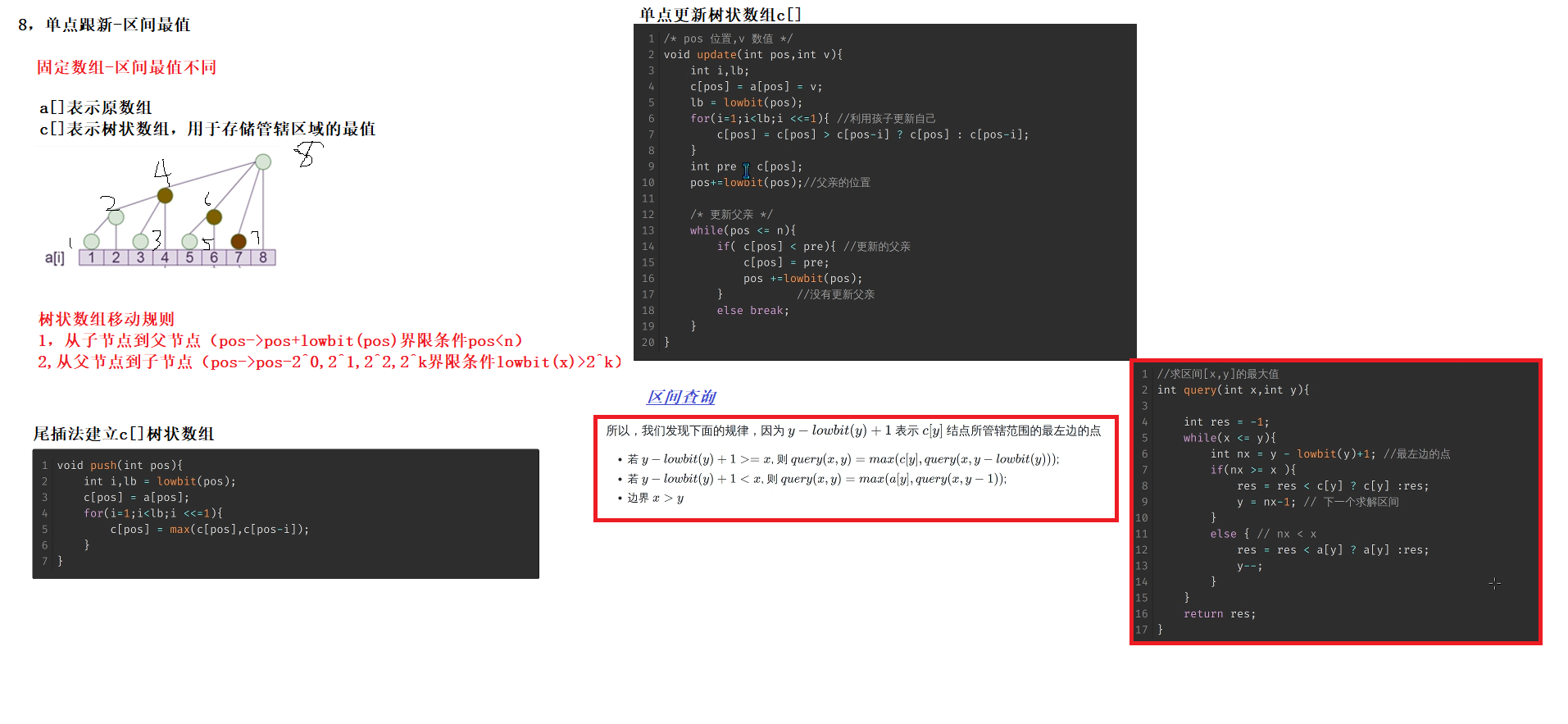Leetcode刷题小技巧 错题记录本 C 版本 C Autoand [num Count] Csdn博客
