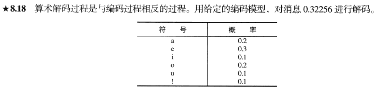 Arithmetic decoding algorithm implementation - Programmer Sought