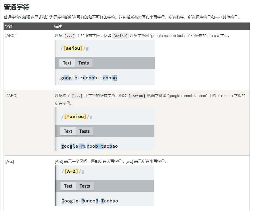 常用正则表达式正则表达式 长度 Csdn博客 