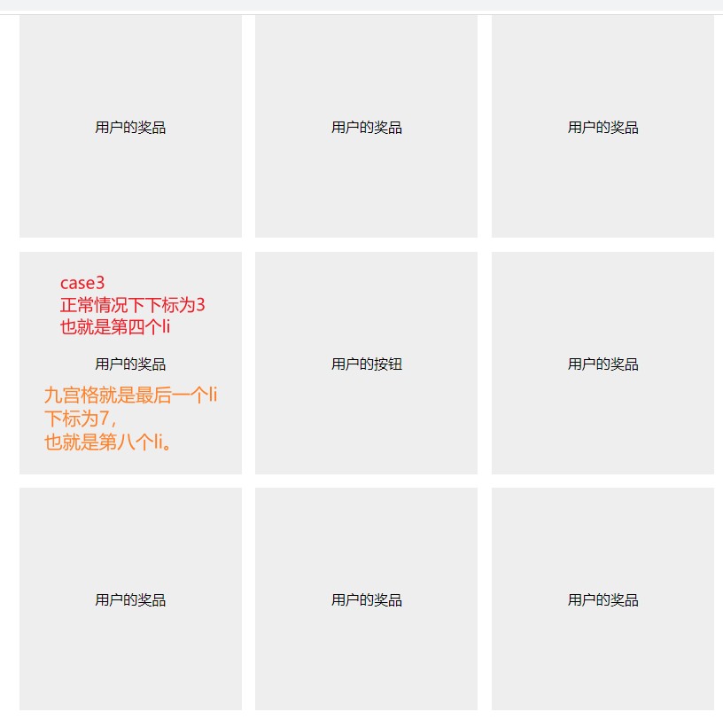 使用vue实现九宫格抽奖功能vue 九宫格 Csdn博客 