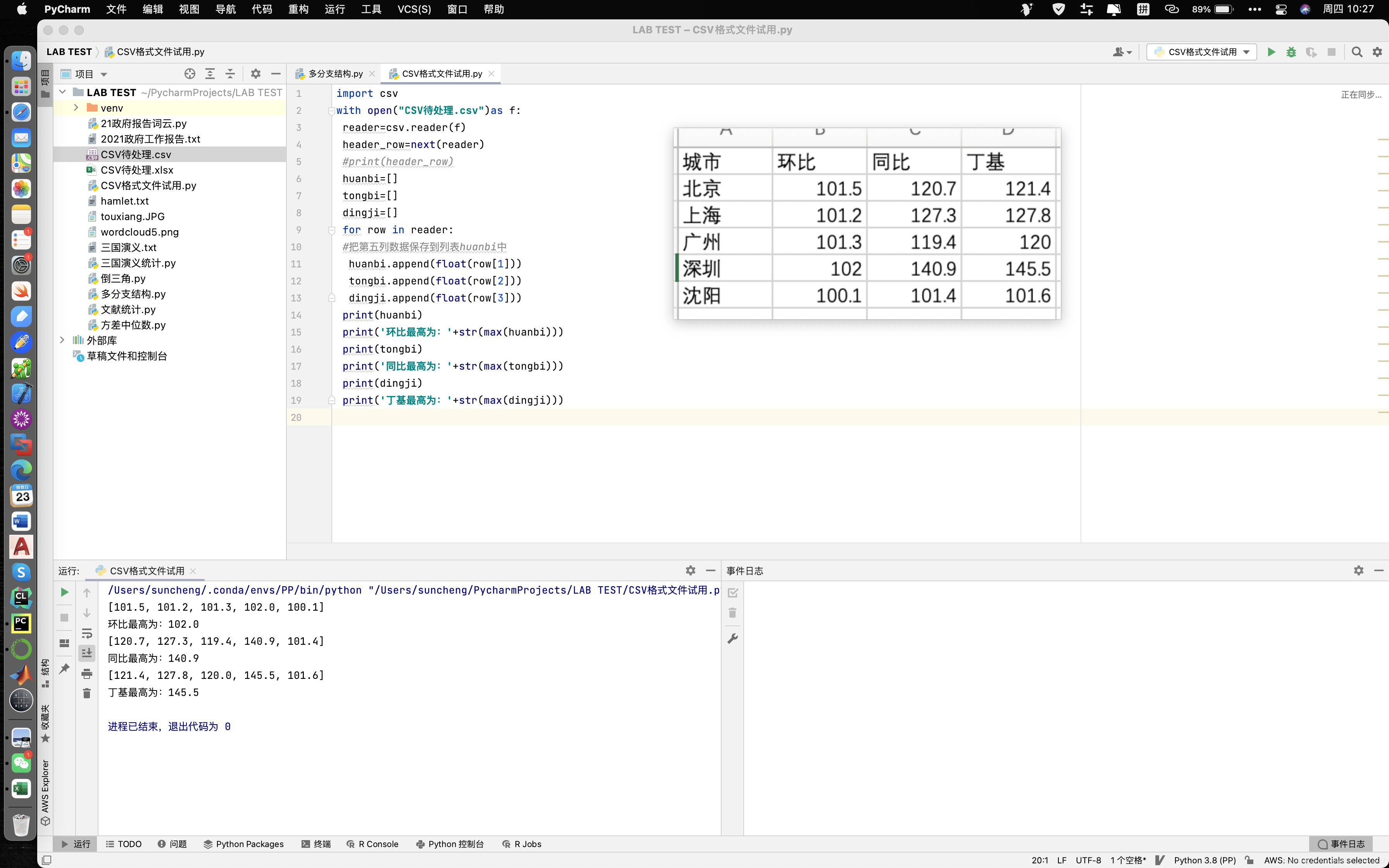 Python 从文件读入数据,输出每一列最大值(实验课)python怎么读文件里的最大值 Csdn博客 7075