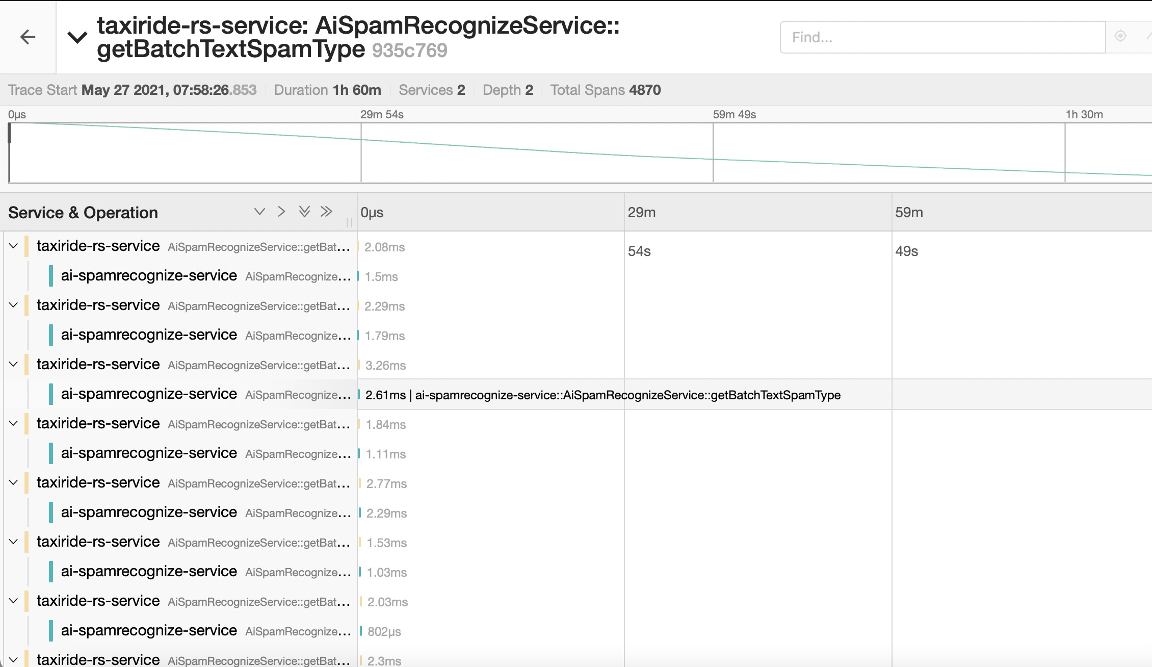 链路追踪invalid parent span IDs处理_skipping clock skew adjustment-CSDN博客