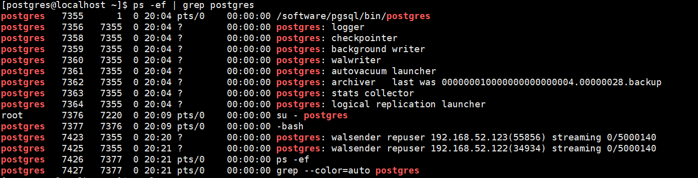 基于etcd+Patroni的PostgreSQL11高可用方案及离线部署_patroni离线安装-CSDN博客