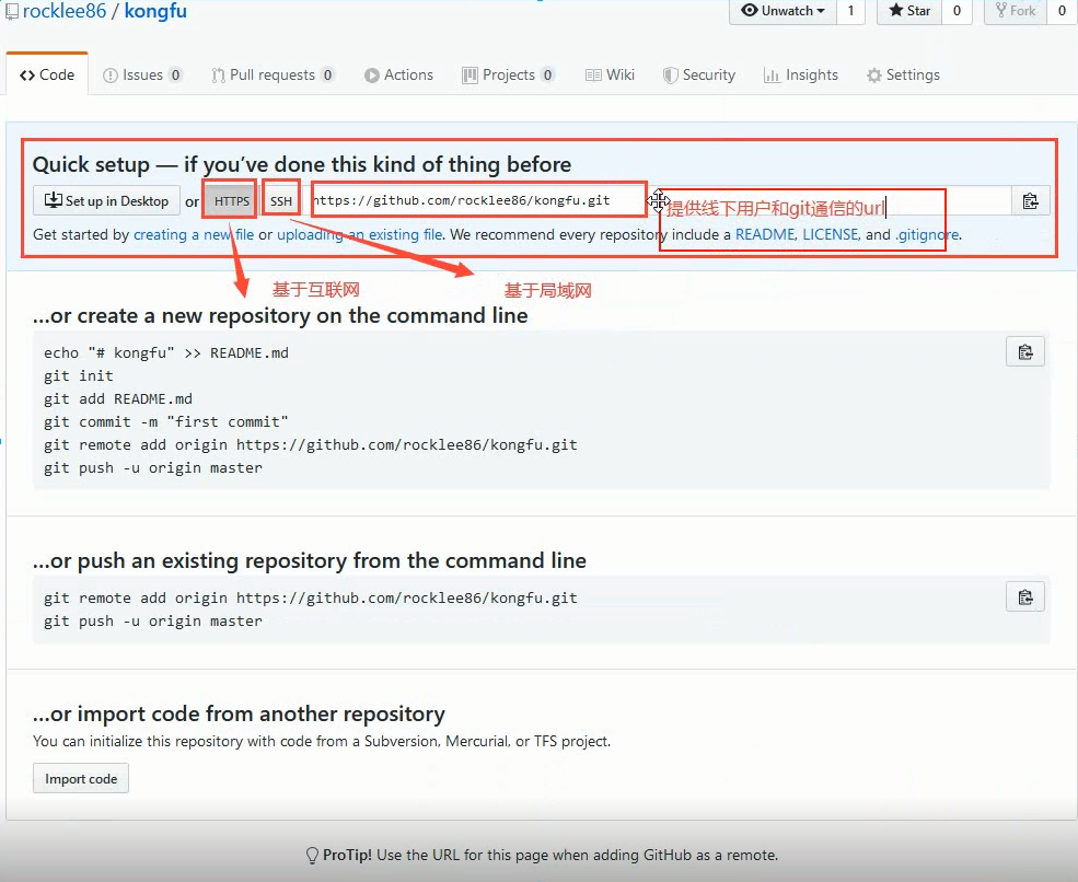 Git和GitHub入门使用详解（使用图解、Git与SVN区别、初始化Git、git命令行本地操作、GitHub使用（注册、上传下载、修改上传 ...