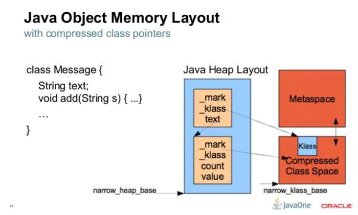 JVM元空间（Metaspace）_元空间jvm-CSDN博客
