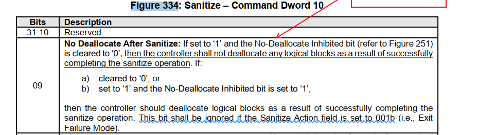 NVMe1.4b—Sanitize命令_sanitize overwrite-CSDN博客