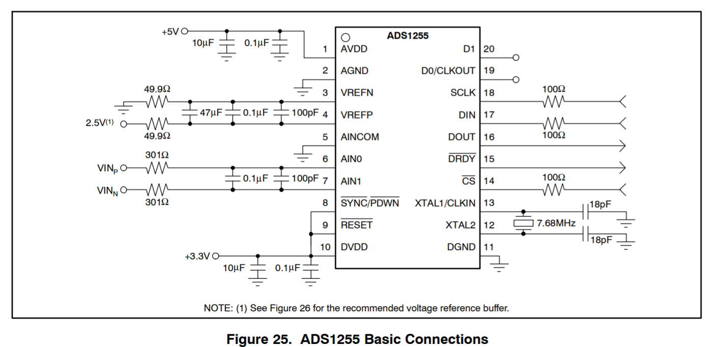 AD1256_ads1256中文手册-CSDN博客