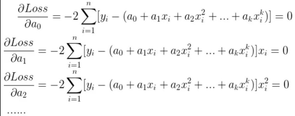 MATLAB代码实现二次多项式曲线拟合_matlab二阶多项式拟合曲面-CSDN博客