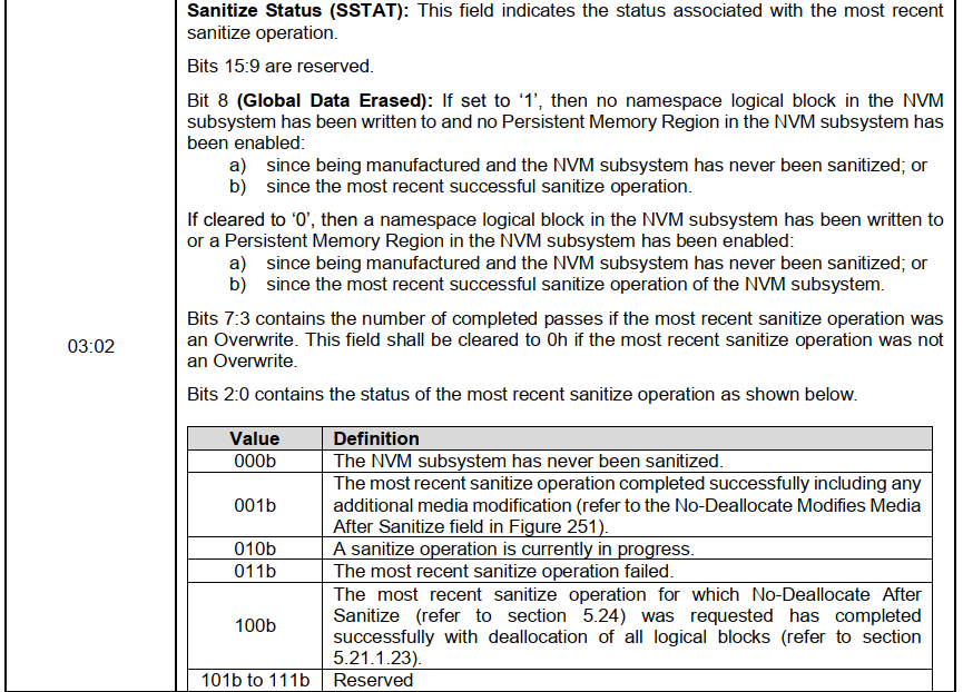 NVMe1.4b—Sanitize命令_sanitize overwrite-CSDN博客