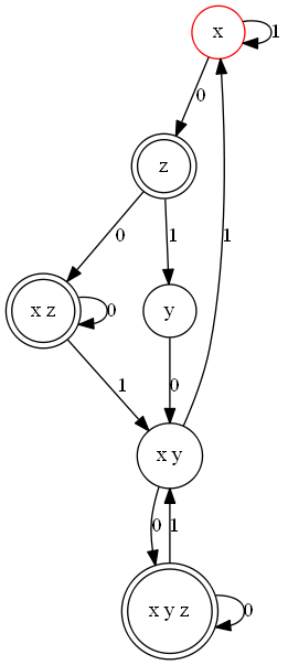 [编译原理实验]python实现NFA的确定化_nfa确定化python-CSDN博客