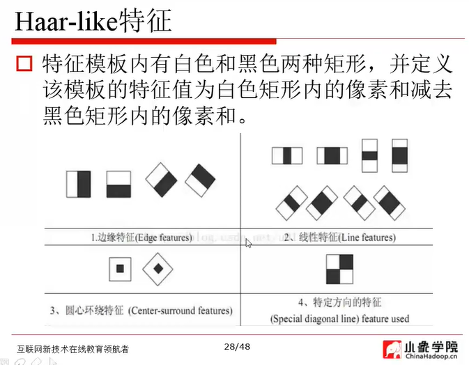 非深度学习的图像分割及人脸检测-CSDN博客